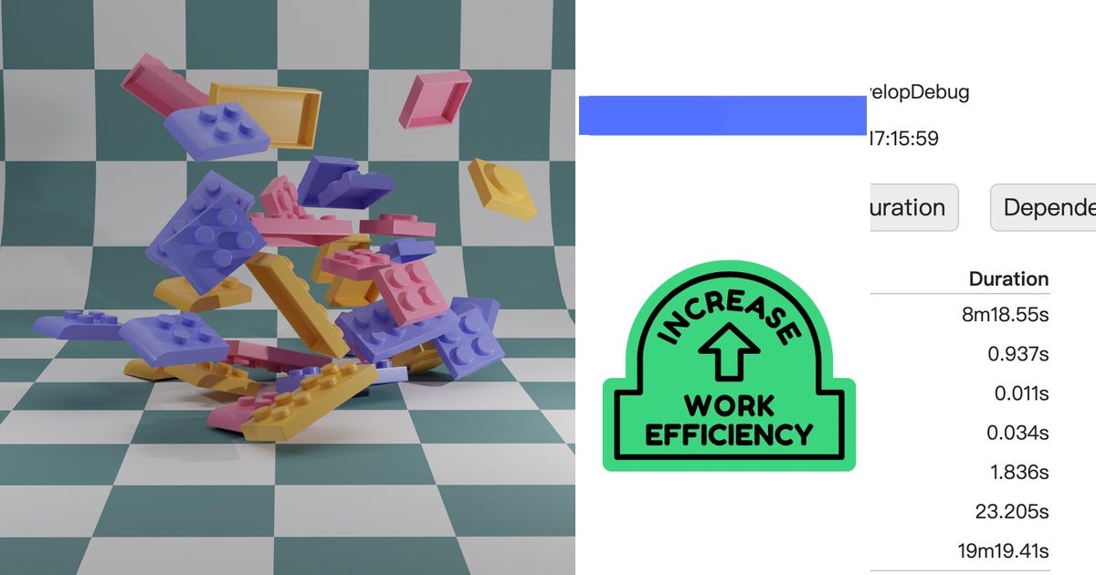 List: Android Developers | Curated by Roder Hu | Medium