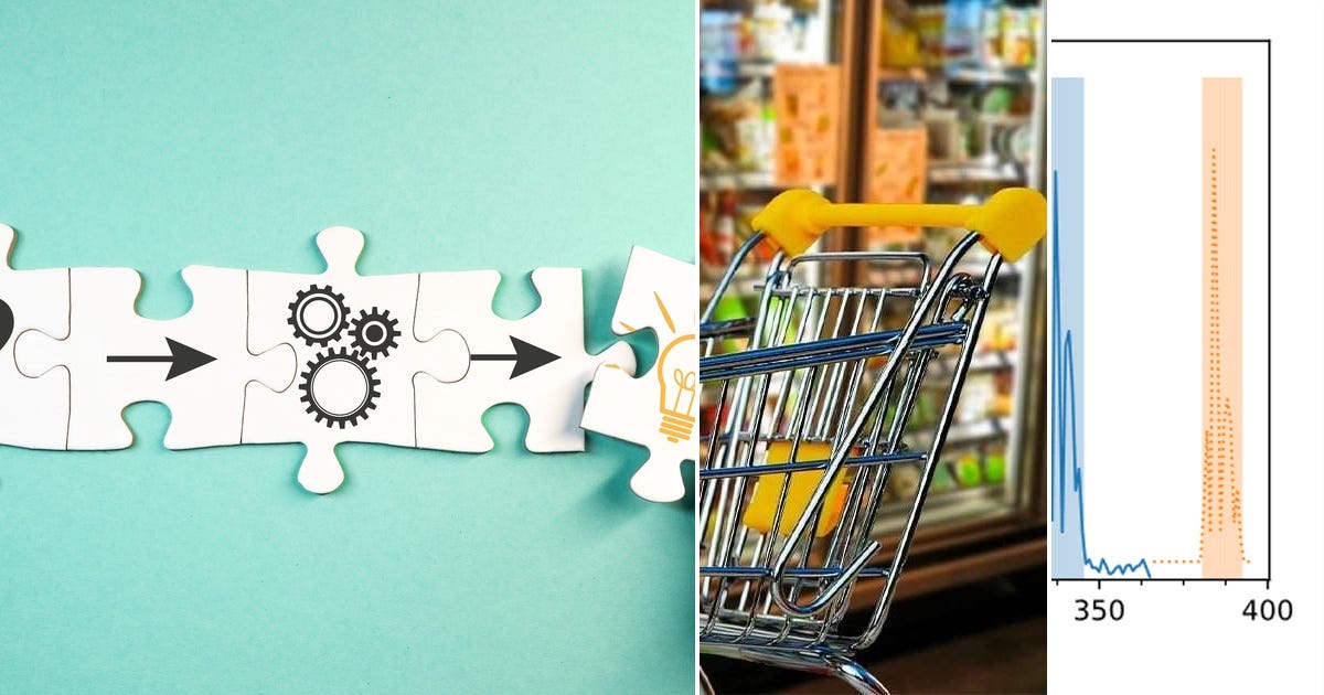 List: Product | Curated by Ehsan Afshar | Medium