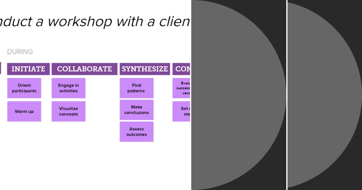 List: JTBD | Curated by Shanthi Acharya | Medium