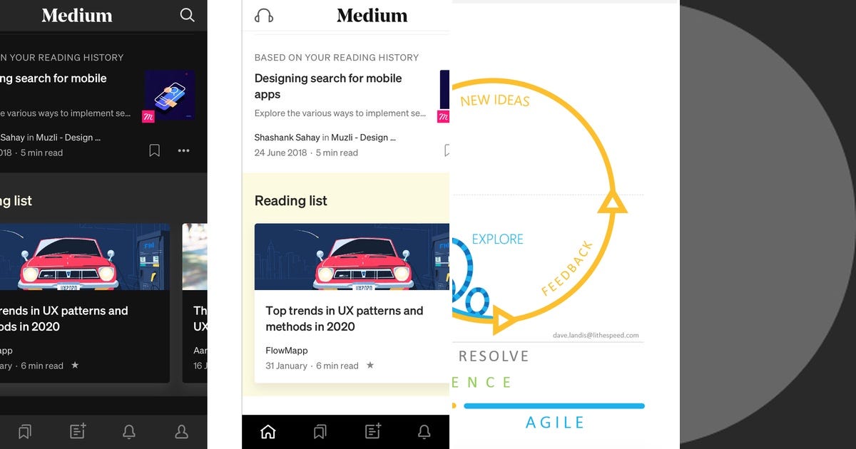 List: What is | Curated by Alice | Medium