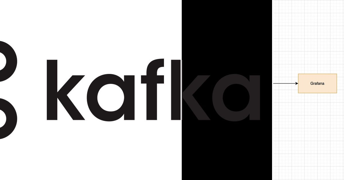 List: Kafka | Curated by Patelkeyurj | Medium