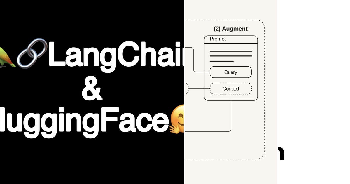 List: AI - LangChain | Curated by Tony G | Medium