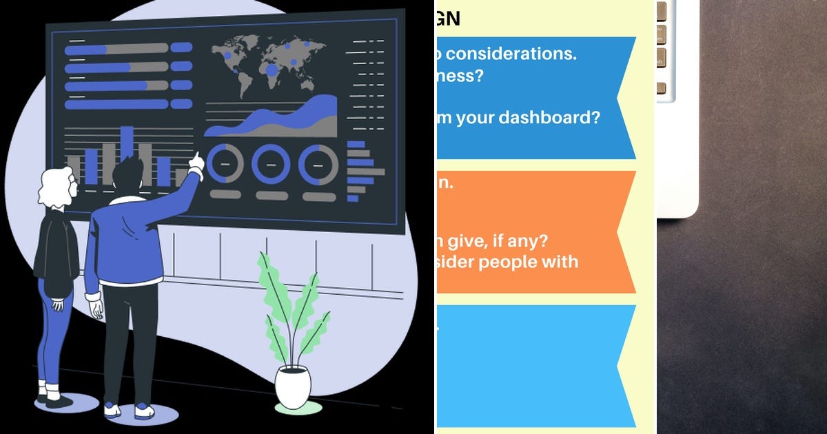 List: Learning Power Bi | Curated by Dawn Brelsford | Medium