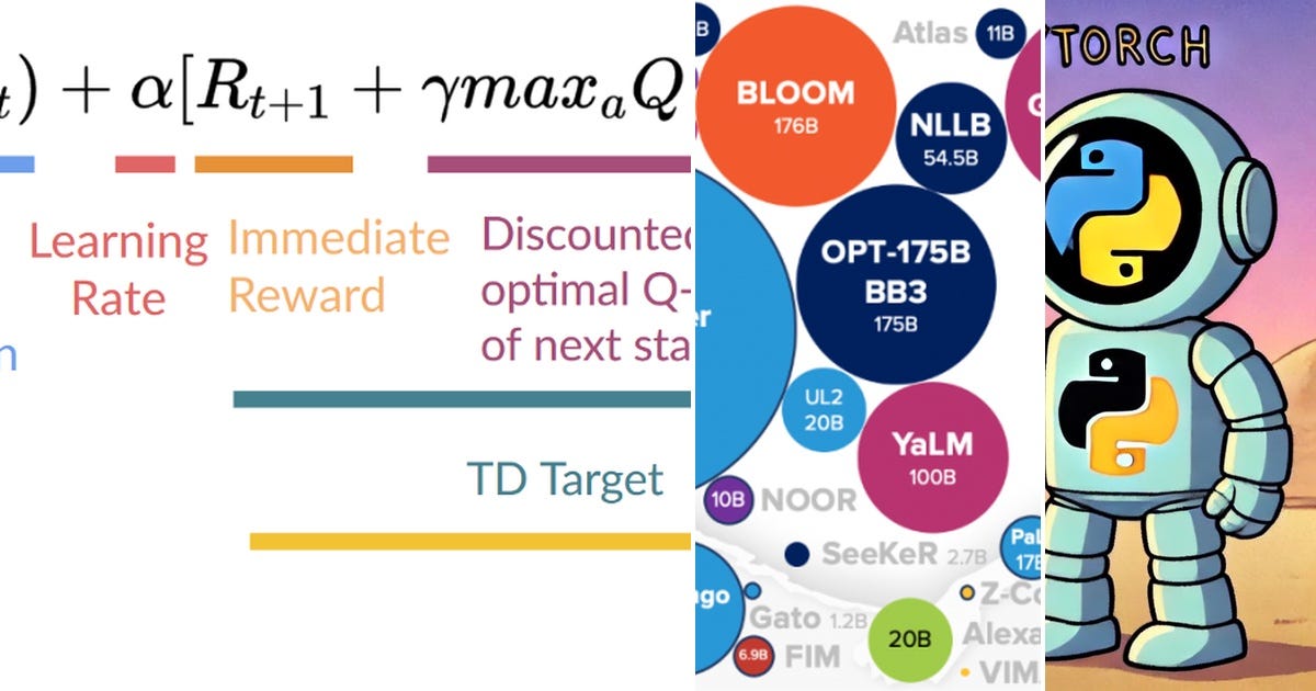 List: ⭐️ | Curated by Arthur Lagacherie | Medium