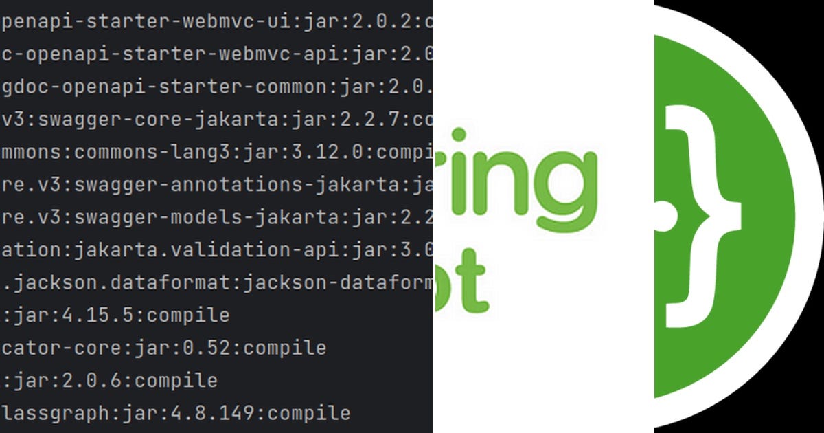 List: Swagger | Curated by Flex | Medium