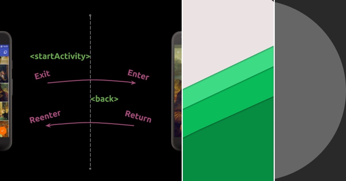 List: Development | Curated by Avinash Khodke | Medium