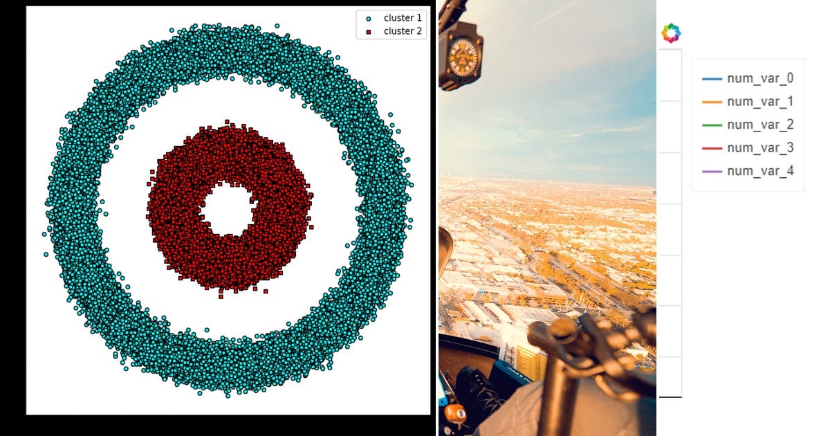 List: Visualizations | Curated by Declan Keane | Medium