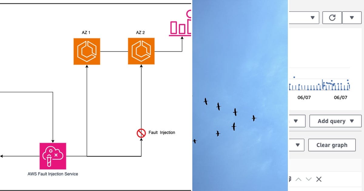 List: Observability | Curated by Prafull | Medium