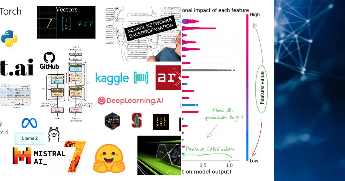 List: Tutorials | Curated by Falrrema | Medium
