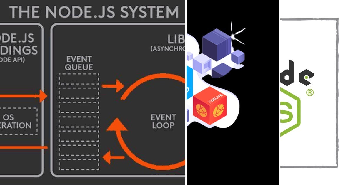 List: NodeJS | Curated by Lexand_code | Medium