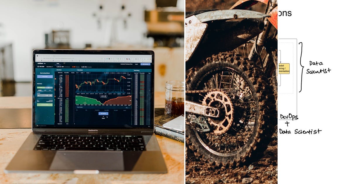 List: Coding | Curated by Moritz | Medium