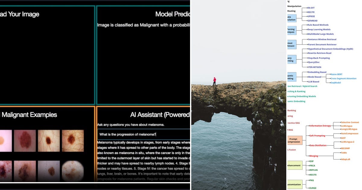 List: May24 | Curated by Kaushik Ghosh | Medium