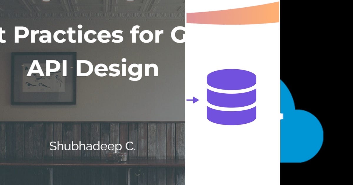 List: microservices | Curated by han rw | Medium