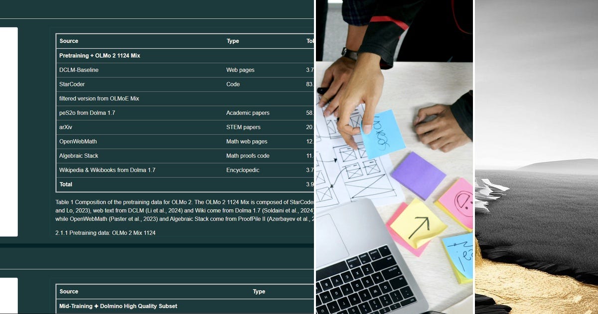 List: OCR | Curated by Running Rabbit | Medium