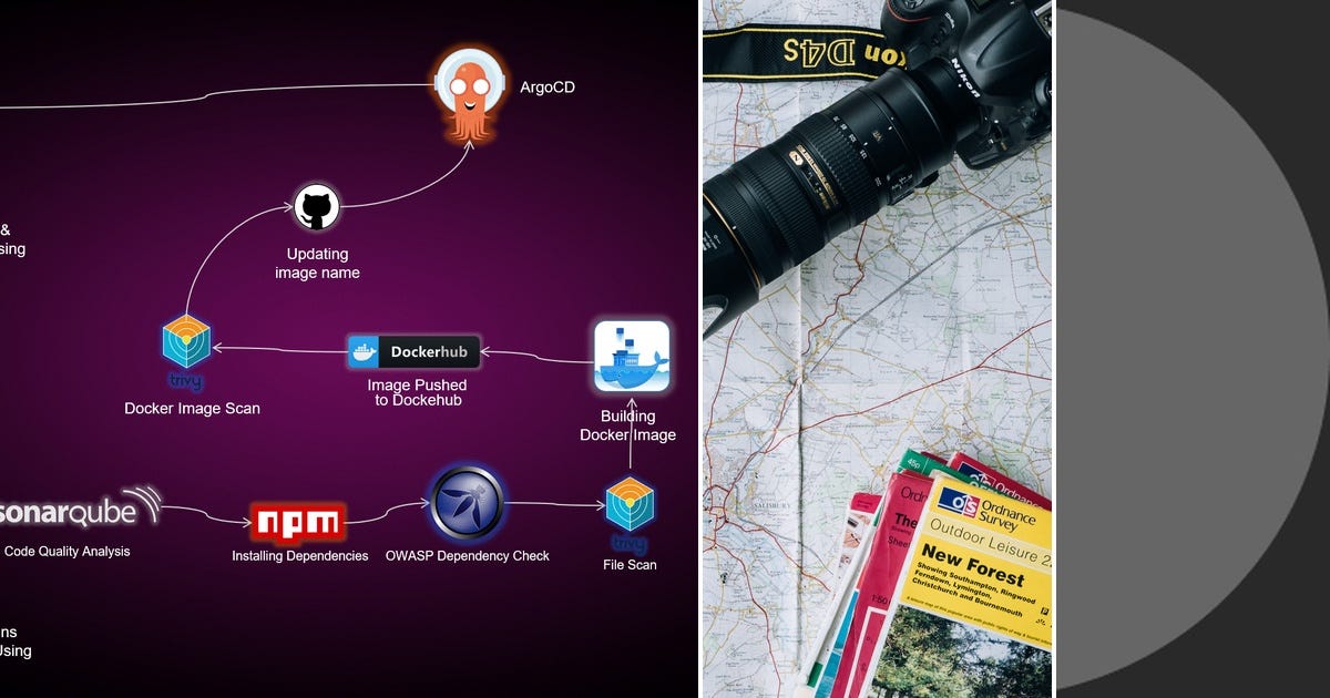 List: Devops | Curated by Mahmoud M.Abdelwahab | Medium
