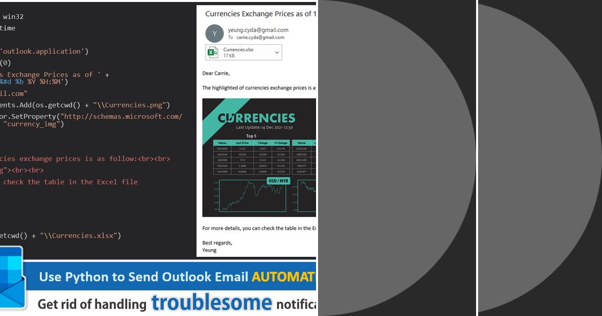 List: Automation | Curated by leakydata | Medium