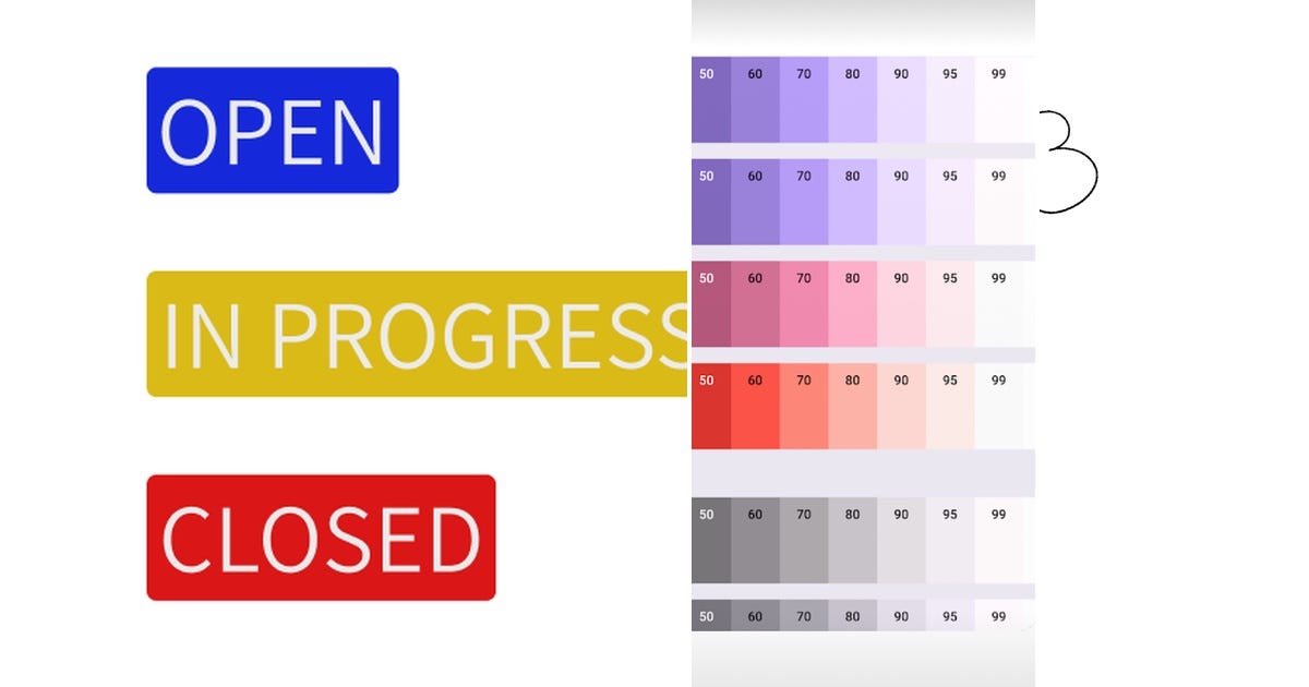 List: On design | Curated by Nikita | Medium