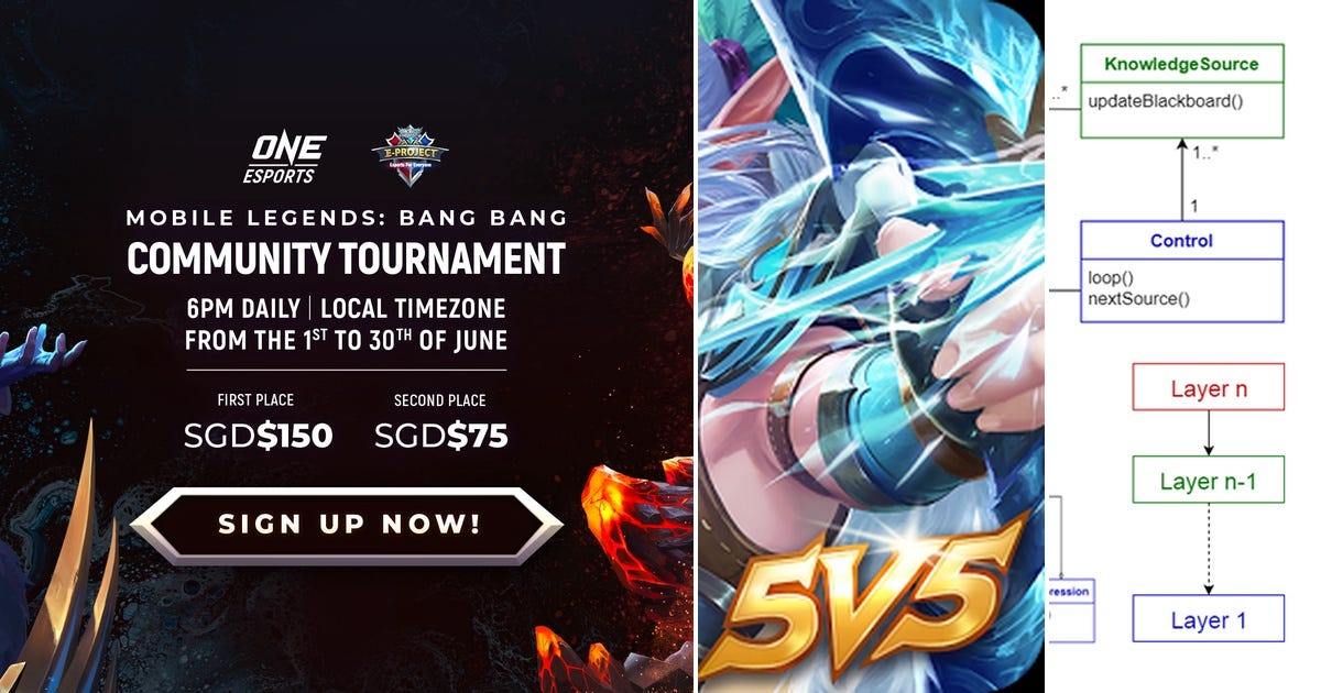 List: yairhtut | Curated by Ye Htut | Medium