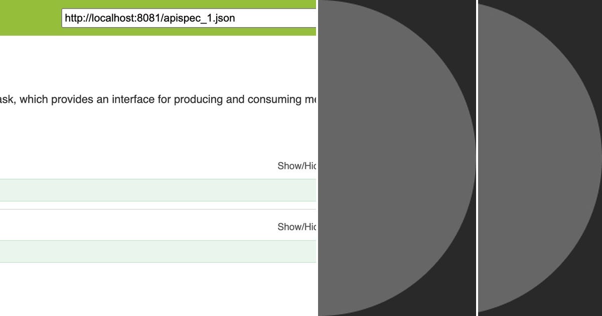 List Flask Swagger Curated By Ferrin Markoni Medium