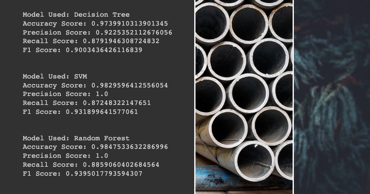 List: Machine Learning | Curated by Megat Ahmad | Medium