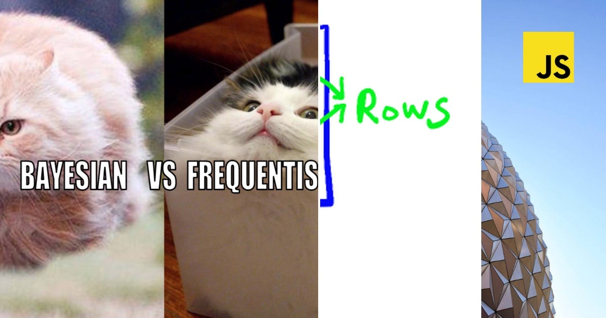 List: Math | Curated by Rodrigo Rivera | Medium