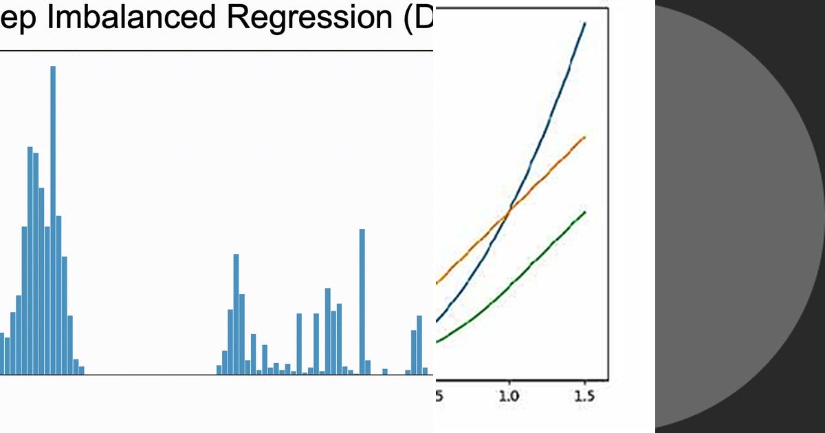 List: Regression Task | Curated by Oscar | Medium