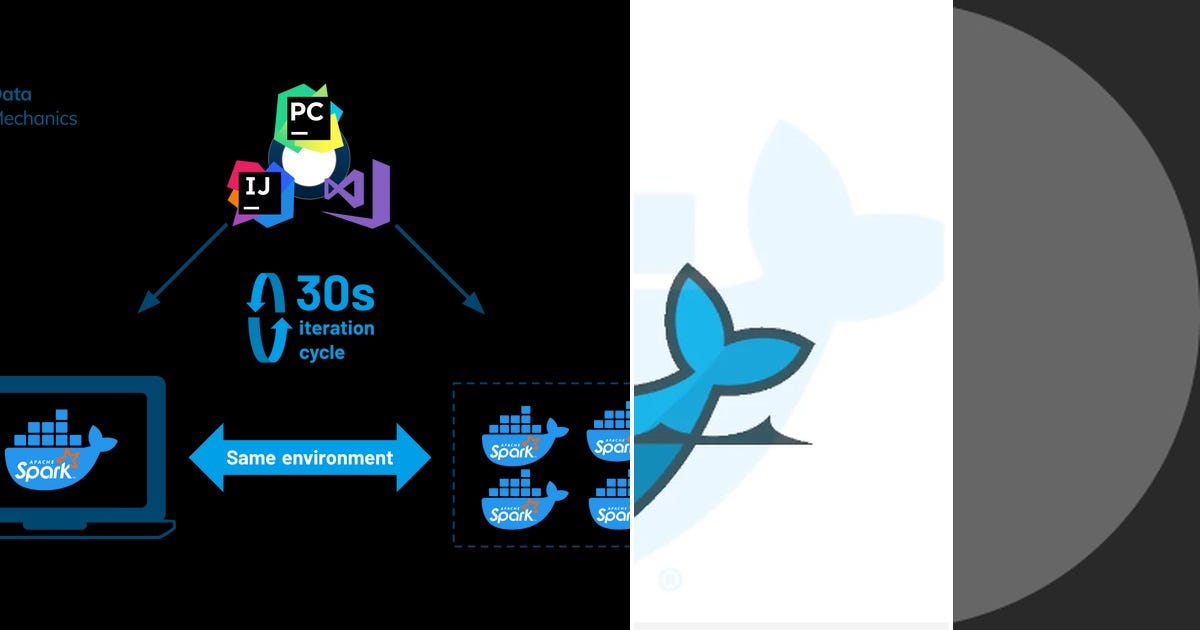 List: Docker spark | Curated by William Viz Doshi | Medium