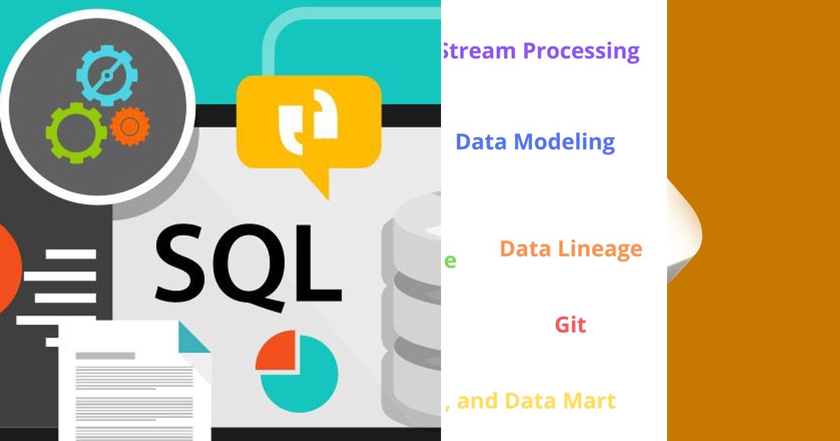 List: Data Engineering | Curated by Hongyu He | Medium