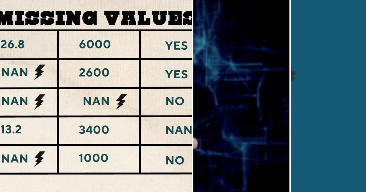 List: Pre-processing | Curated by Diogo Silva | Medium