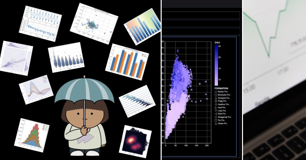 List: EDA | Curated by scitechtalk tv | Medium