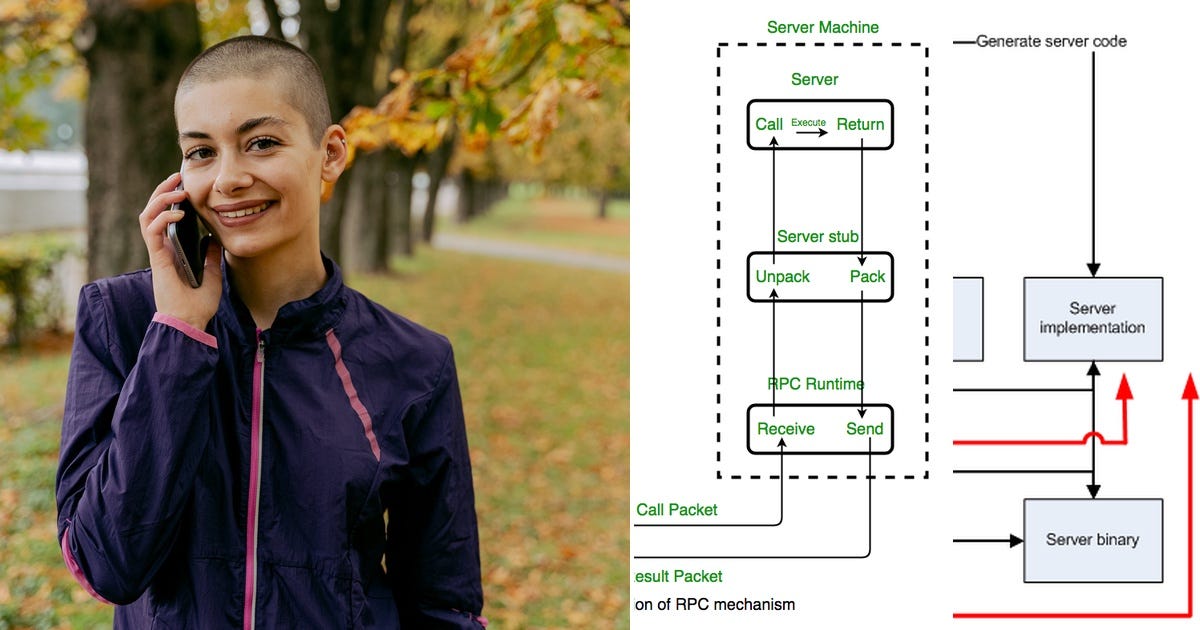 List: Python Remote Procedure Call | Curated by mhmallory | Medium