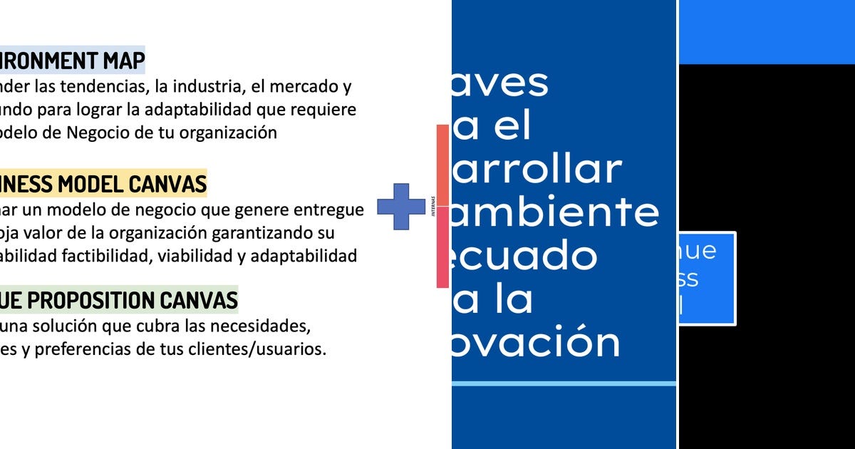 List: startup | Curated by Jesús Gaxiola | Medium