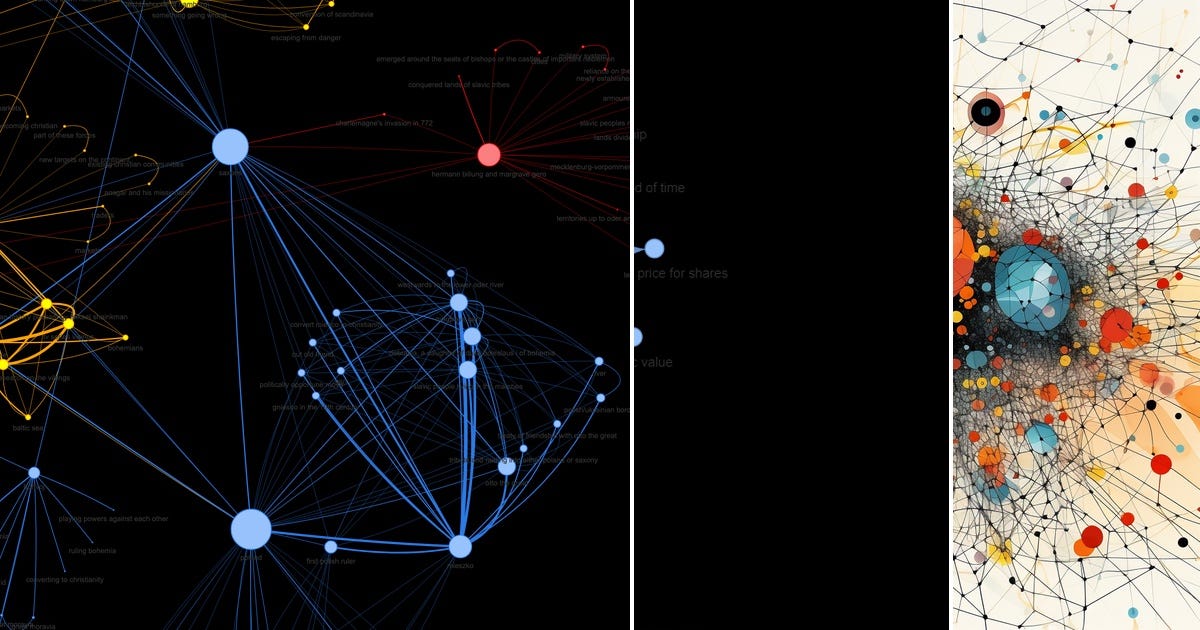 List: KnowledgeGraphs | Curated by Carter Rees | Medium