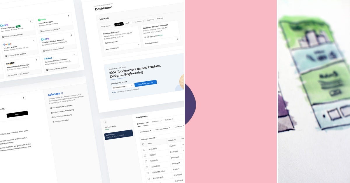 List: ux anudeep | Curated by Abhishek dangi | Medium