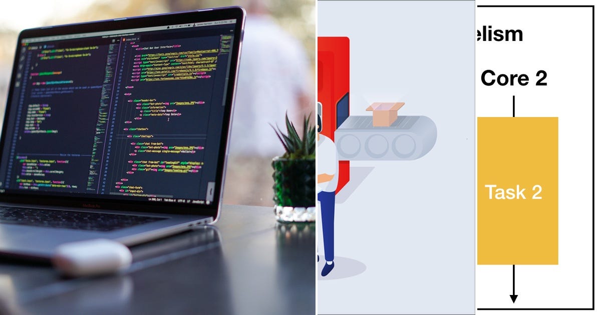 List: Concurrency | Curated by Abdullah Elsayed Houseny | Medium