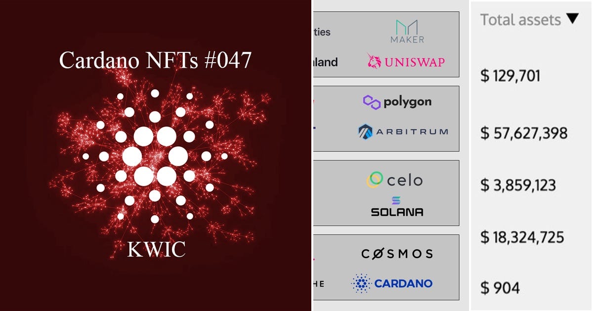 List: crypto | Curated by Crypto Shard | Medium