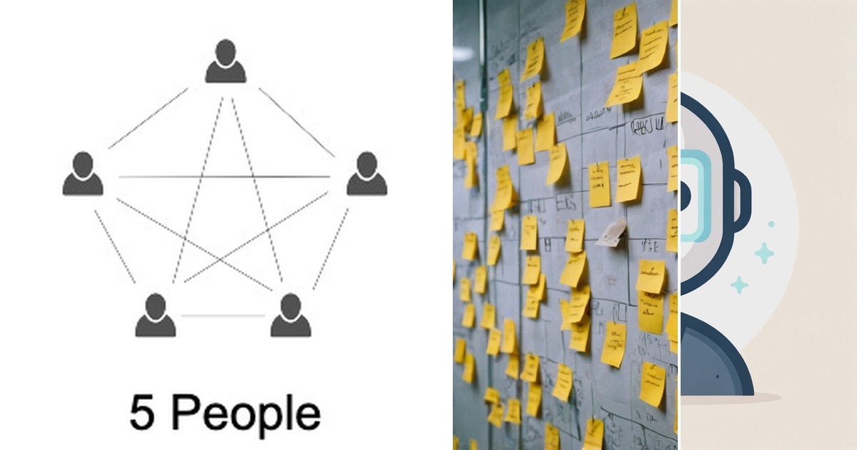 List: Agents | Curated by Benjamin Chu (周明祥) | Medium