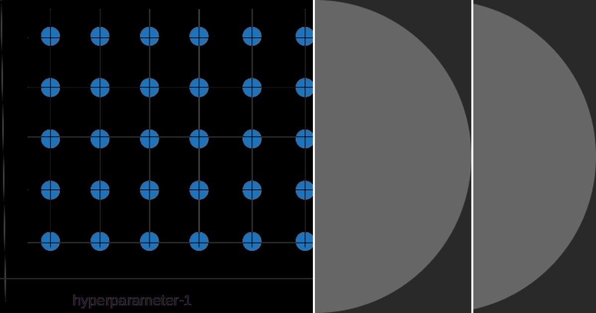 List: Hyperparameter tunning | Curated by Sakshi Nimbalkar | Medium