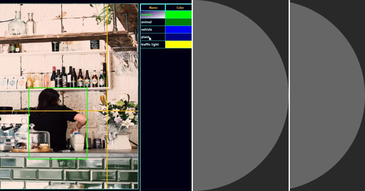 List: Object detection | Curated by Abdelhak el aissi | Medium