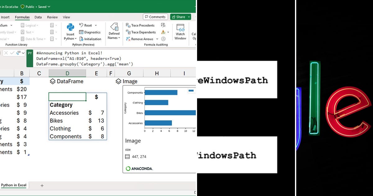 List: Ravi | Curated by Sven Follin | Medium