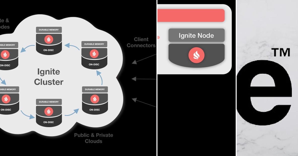 List: cache | Curated by Panos | Medium