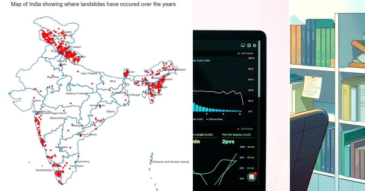 List: DATA VIZ | Curated by Rohan Aryan | Medium