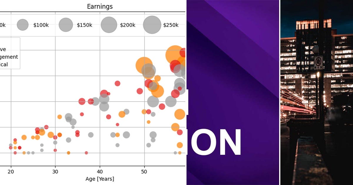 List: Python scripting | Curated by Lioneldsilva | Medium