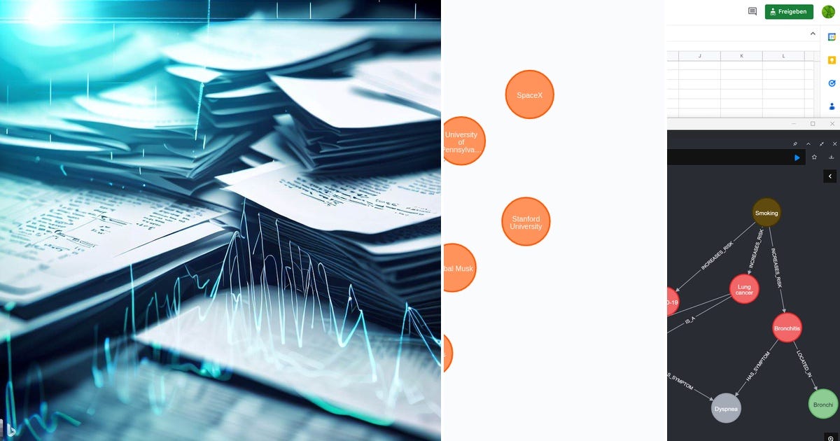 List: Graph Knowledge | Curated by Cubean Liu | Medium