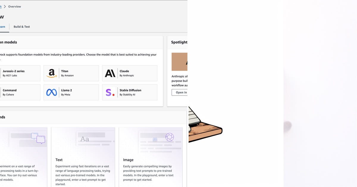 List: Open AI | Curated by Prashant | Medium