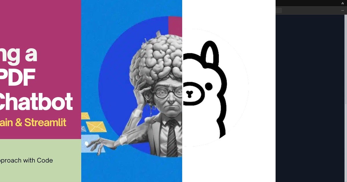 List Ai Curated By Zmlapq Medium