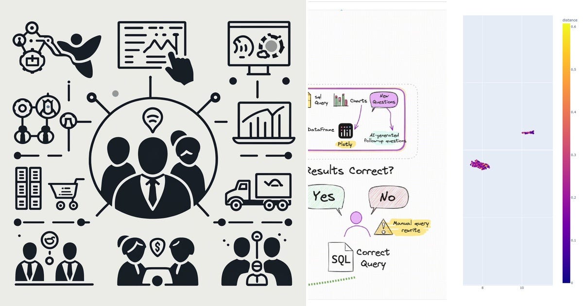 List: GenAi use case | Curated by Yugank .Aman | Medium