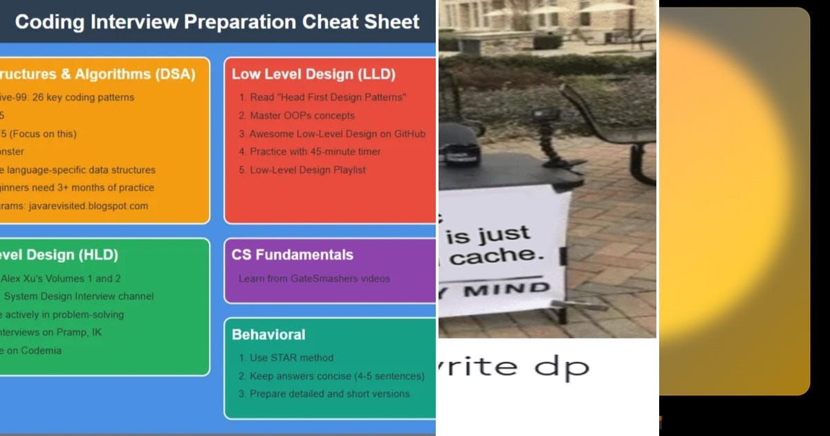 List: Algorithm | Curated by Syubban Fakhriya | Medium