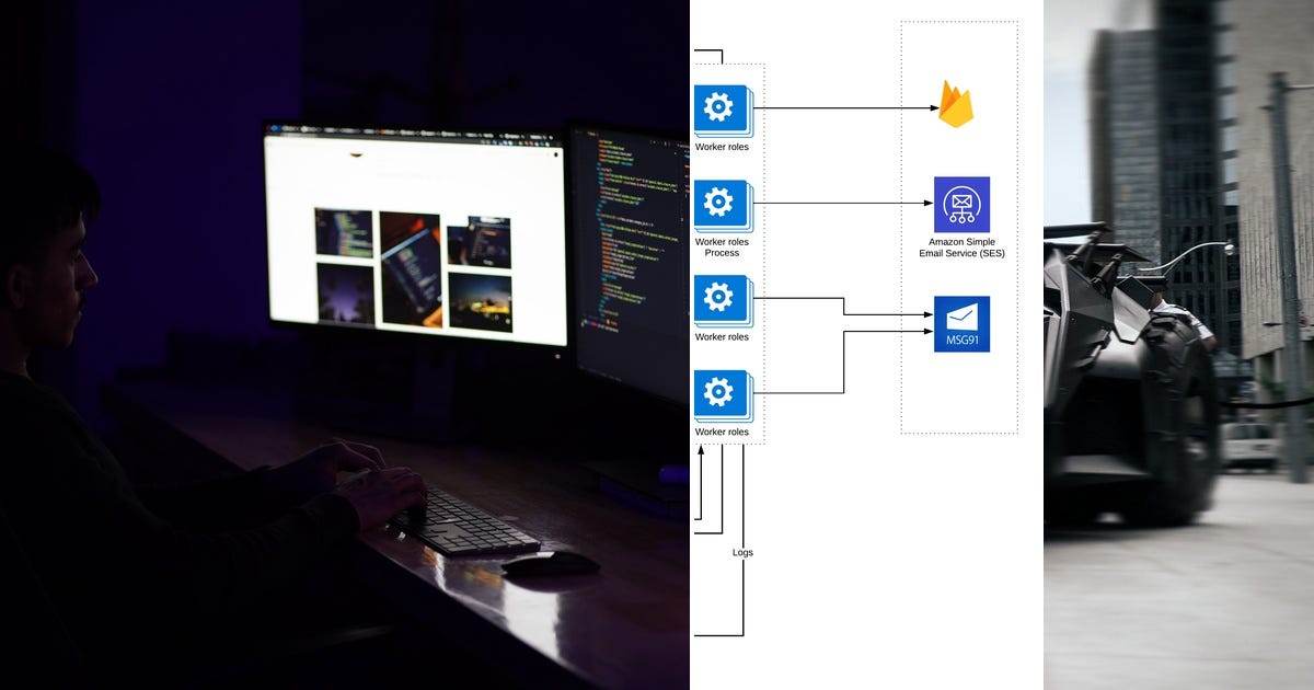 List: Backend | Curated by Ankit | Medium