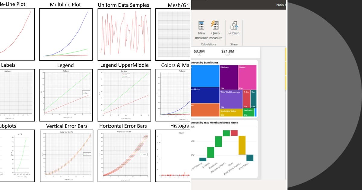 List: Vis | Curated by najee.k | Medium